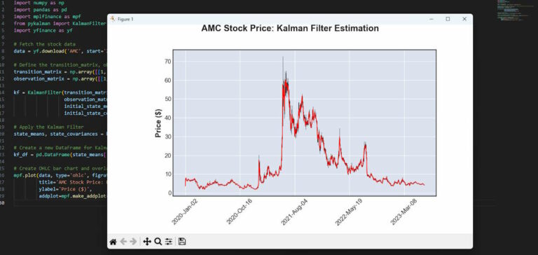 Kalman Filter Python Techniques for Advanced Trading Analysis